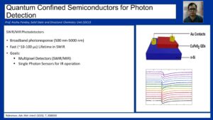 Ongoing Projects – IQTI